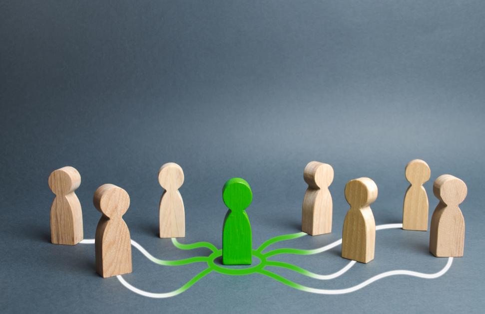 Les Différentes échelles De La Coordination